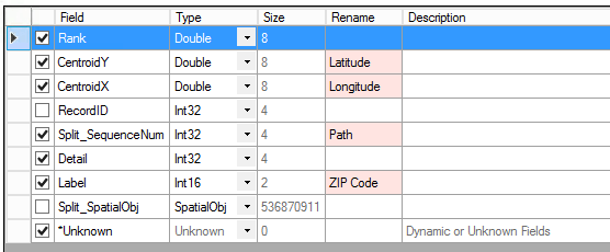 How to make custom Tableau maps | Inviso
